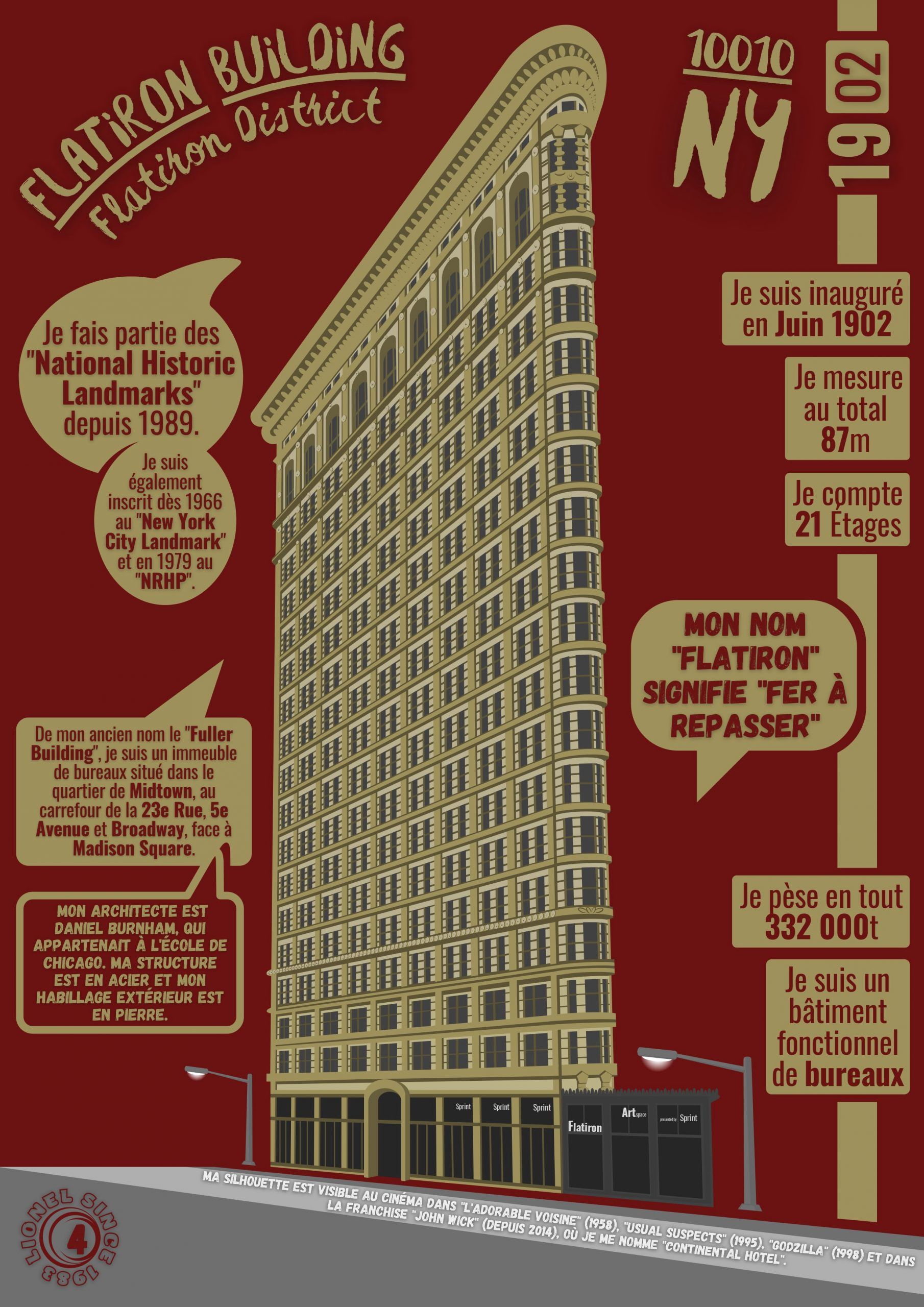 Flatiron Building : un immeuble insolite à New York - CNEWYORK