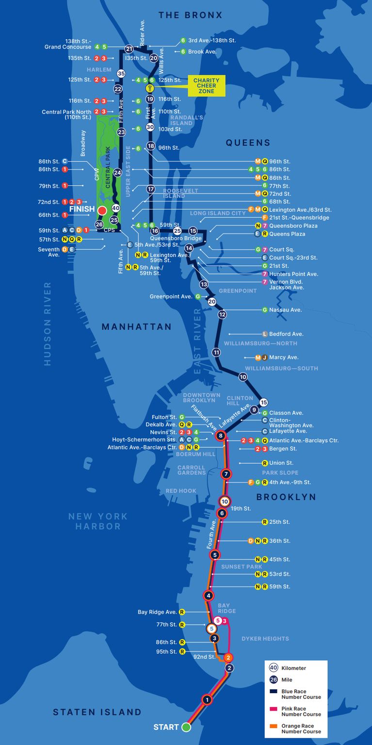 Le marathon de New York : les infos et le parcours - CNEWYORK